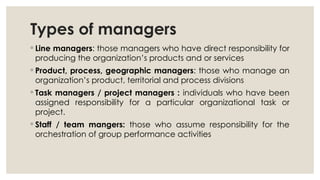 Introduction to Health Services Management.pptx