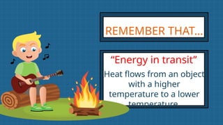 Introduction to Heat and Energy ppt.pptx