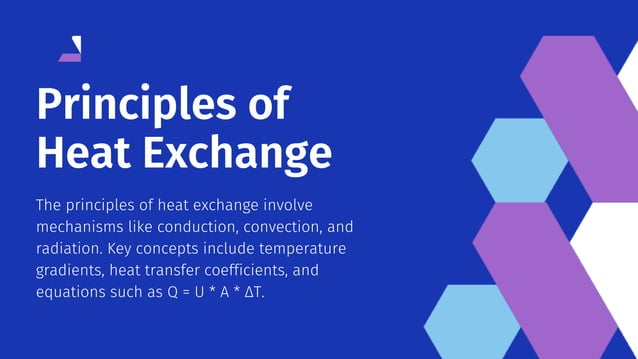 Introduction to Heat Exchangers: Principle, Types and Applications ...