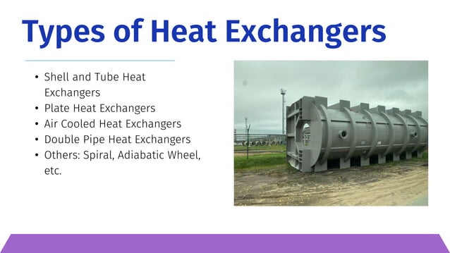 Introduction to Heat Exchangers: Principle, Types and Applications ...