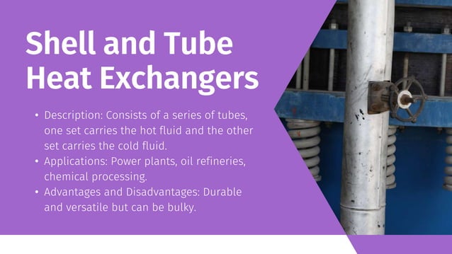Introduction to Heat Exchangers: Principle, Types and Applications ...