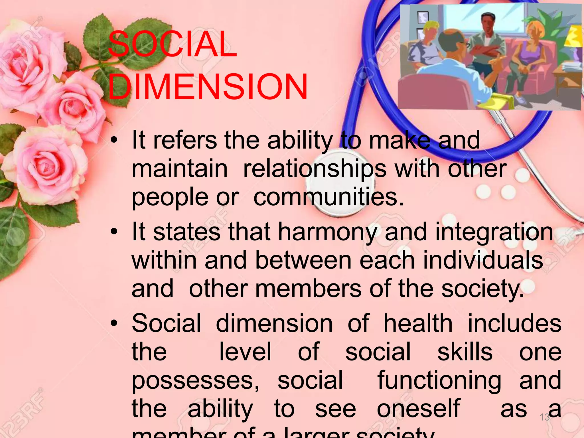 UNIT 1 INTRODUCTION FUNDAMENTALS OF NURSING | PPTX