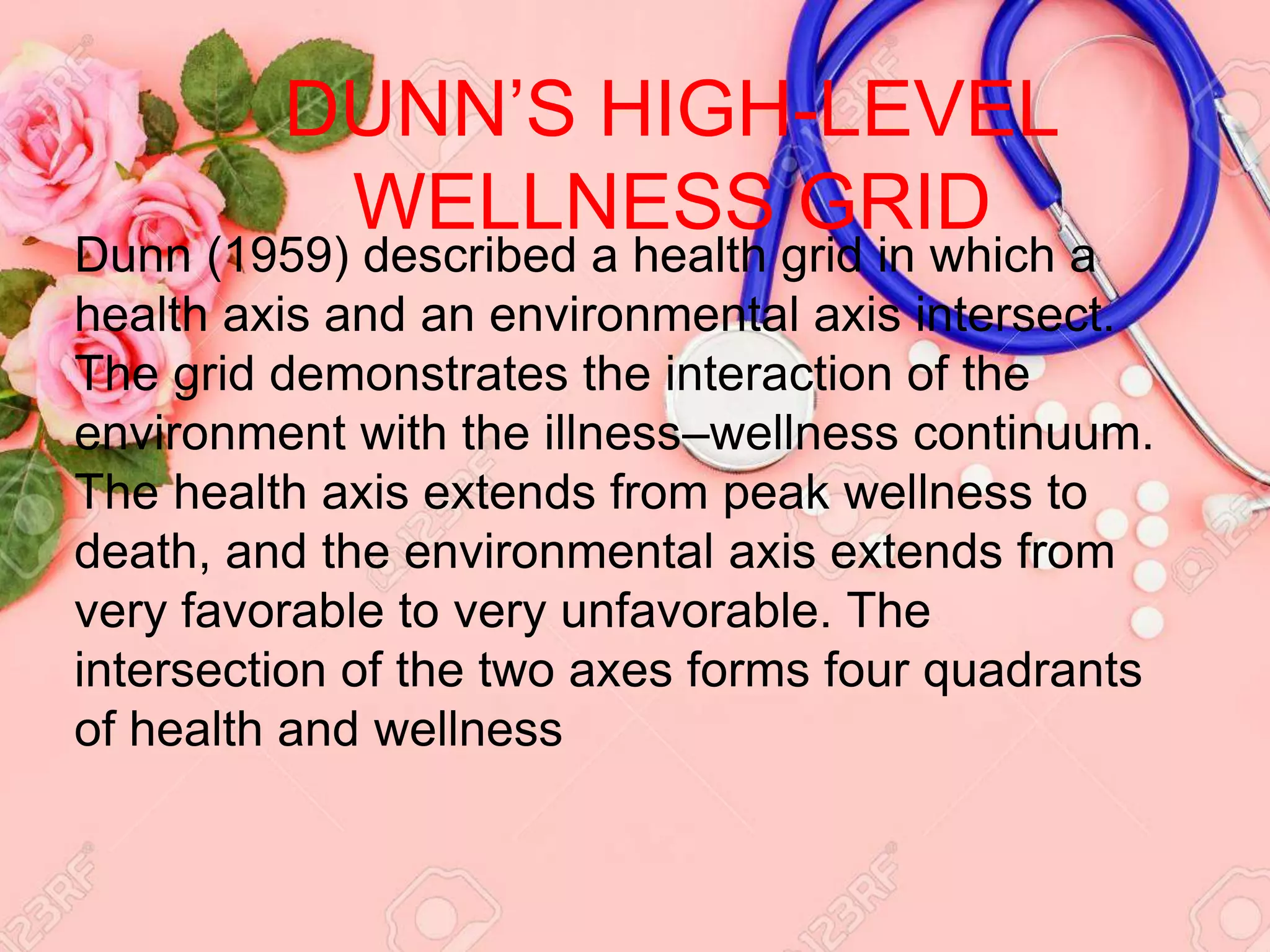 UNIT 1 INTRODUCTION FUNDAMENTALS OF NURSING | PPTX