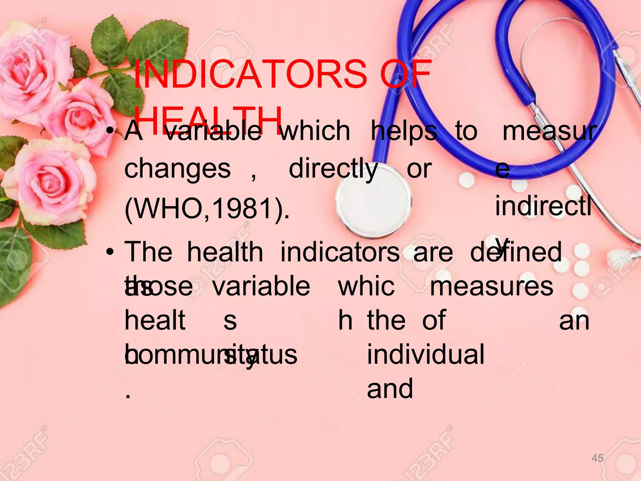 UNIT 1 INTRODUCTION FUNDAMENTALS OF NURSING | PPTX