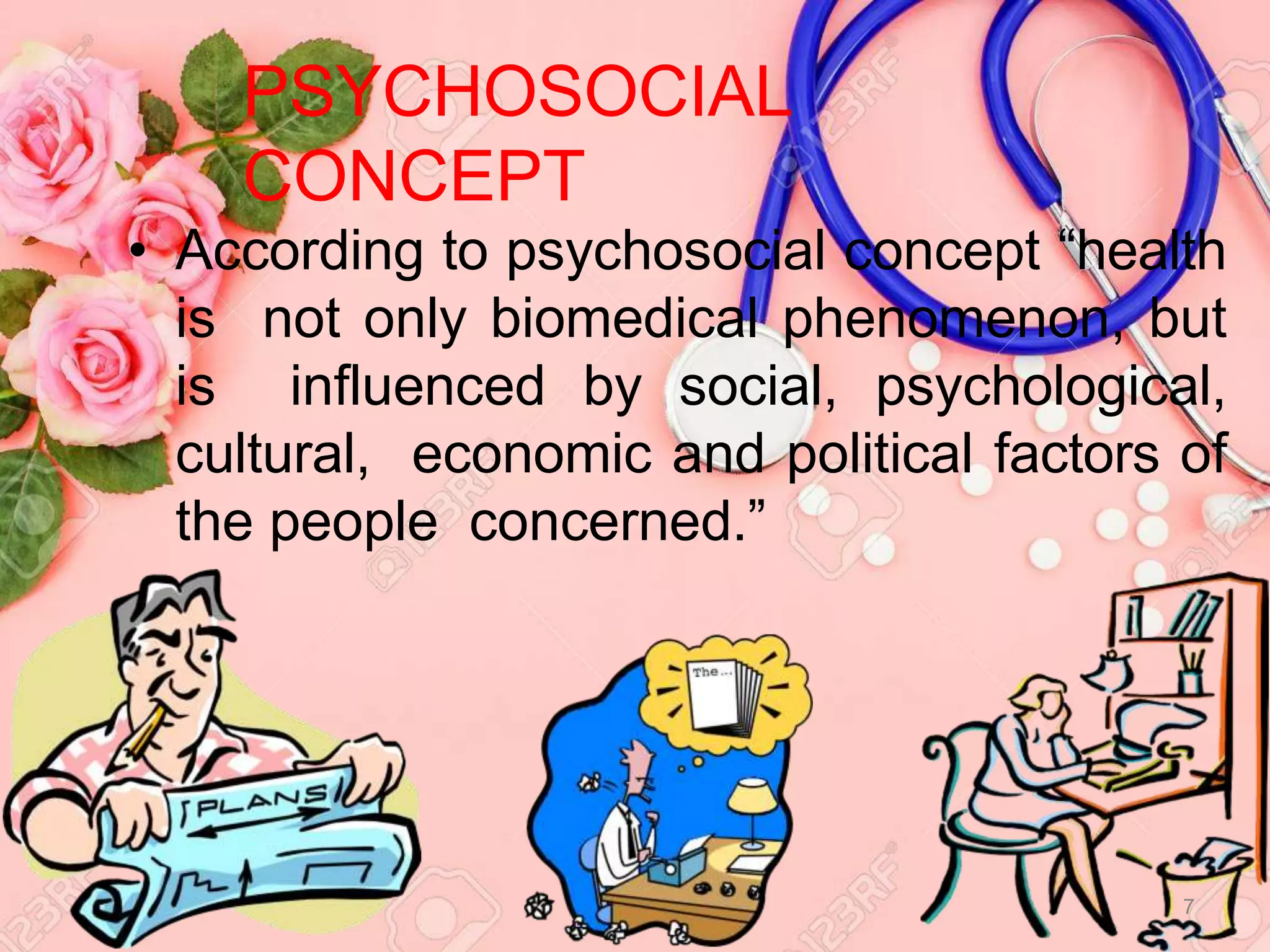 UNIT 1 INTRODUCTION FUNDAMENTALS OF NURSING | PPTX