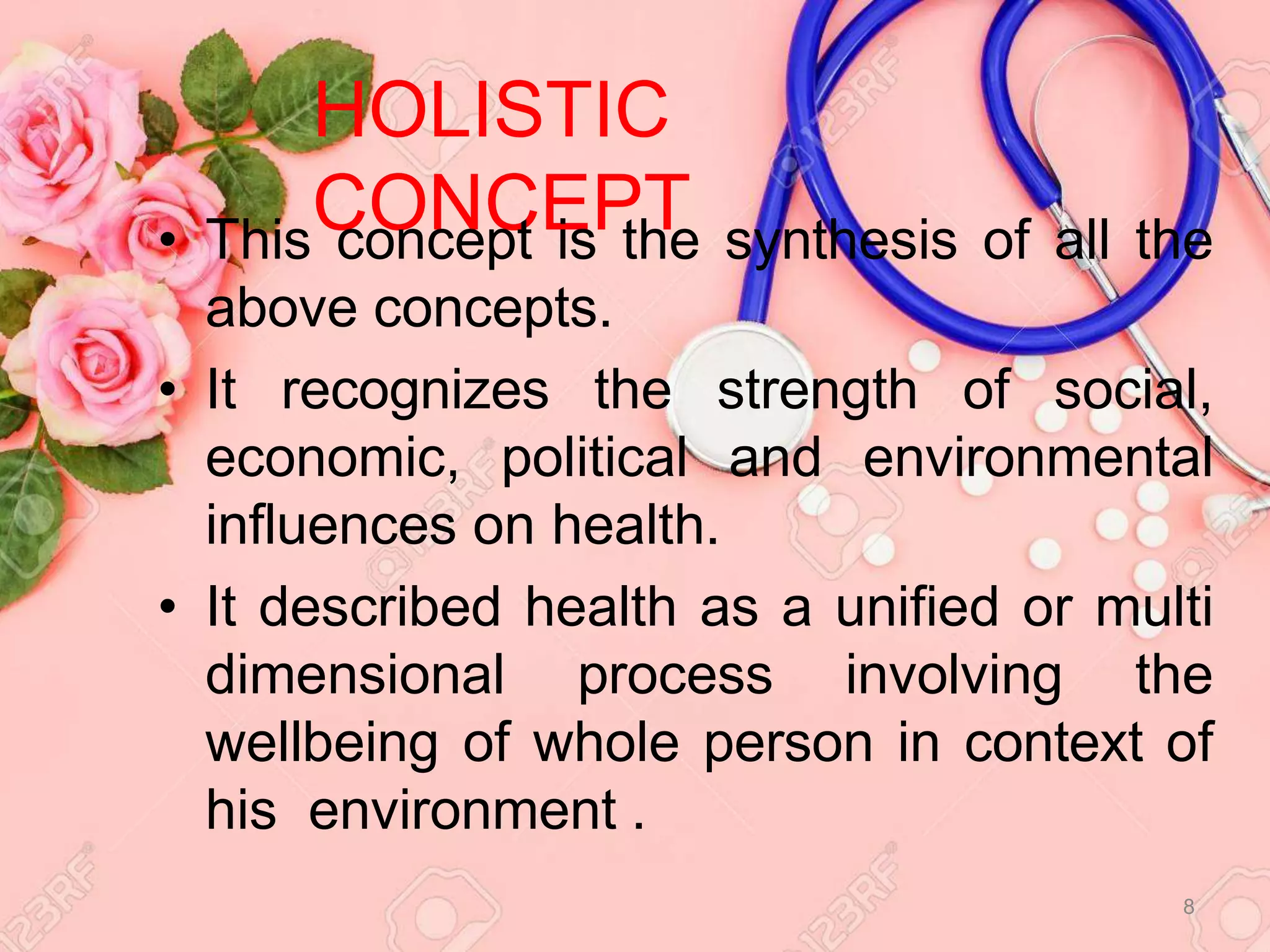 UNIT 1 INTRODUCTION FUNDAMENTALS OF NURSING | PPTX