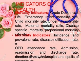 UNIT 1 INTRODUCTION FUNDAMENTALS OF NURSING | PPTX