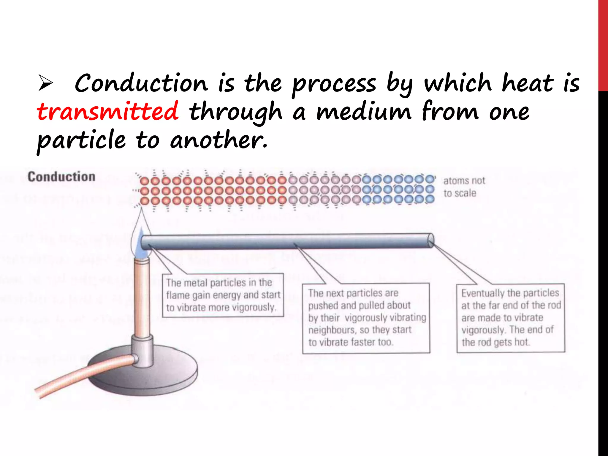 Introduction to heat transfer | PPTX