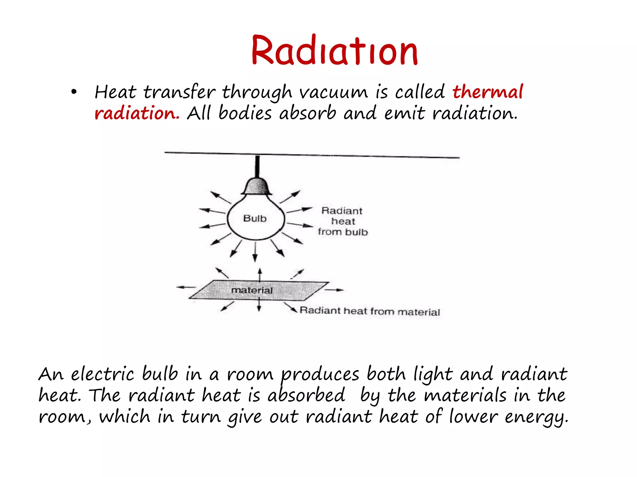 Introduction to heat transfer | PPTX