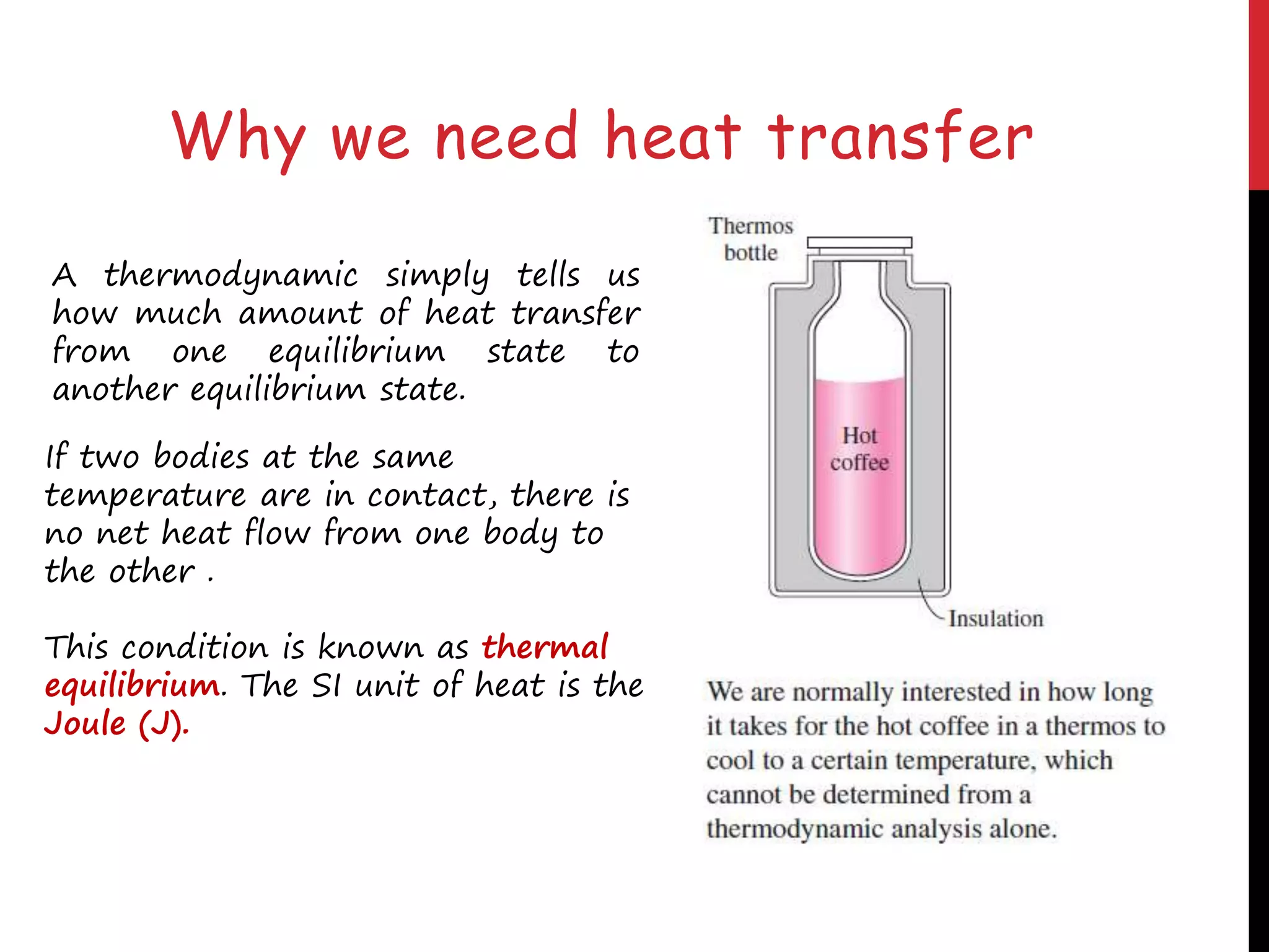 Introduction to heat transfer | PPTX