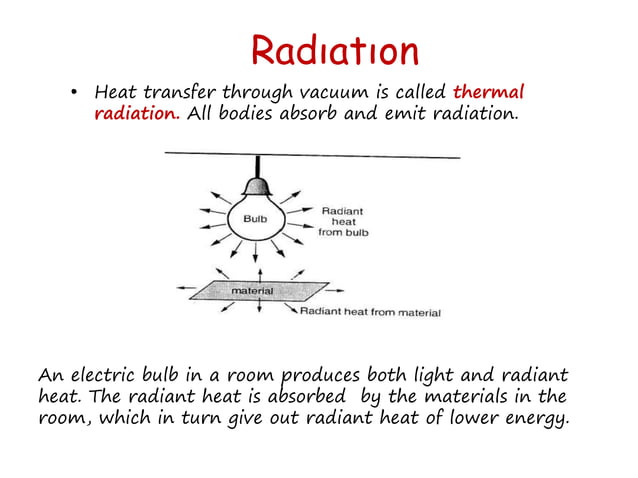 Introduction to heat transfer | PPTX