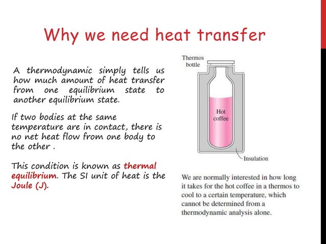 Introduction to heat transfer | PPTX