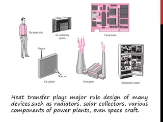 Introduction to heat transfer | PPTX