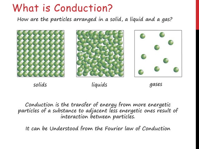 Introduction to heat transfer | PPTX