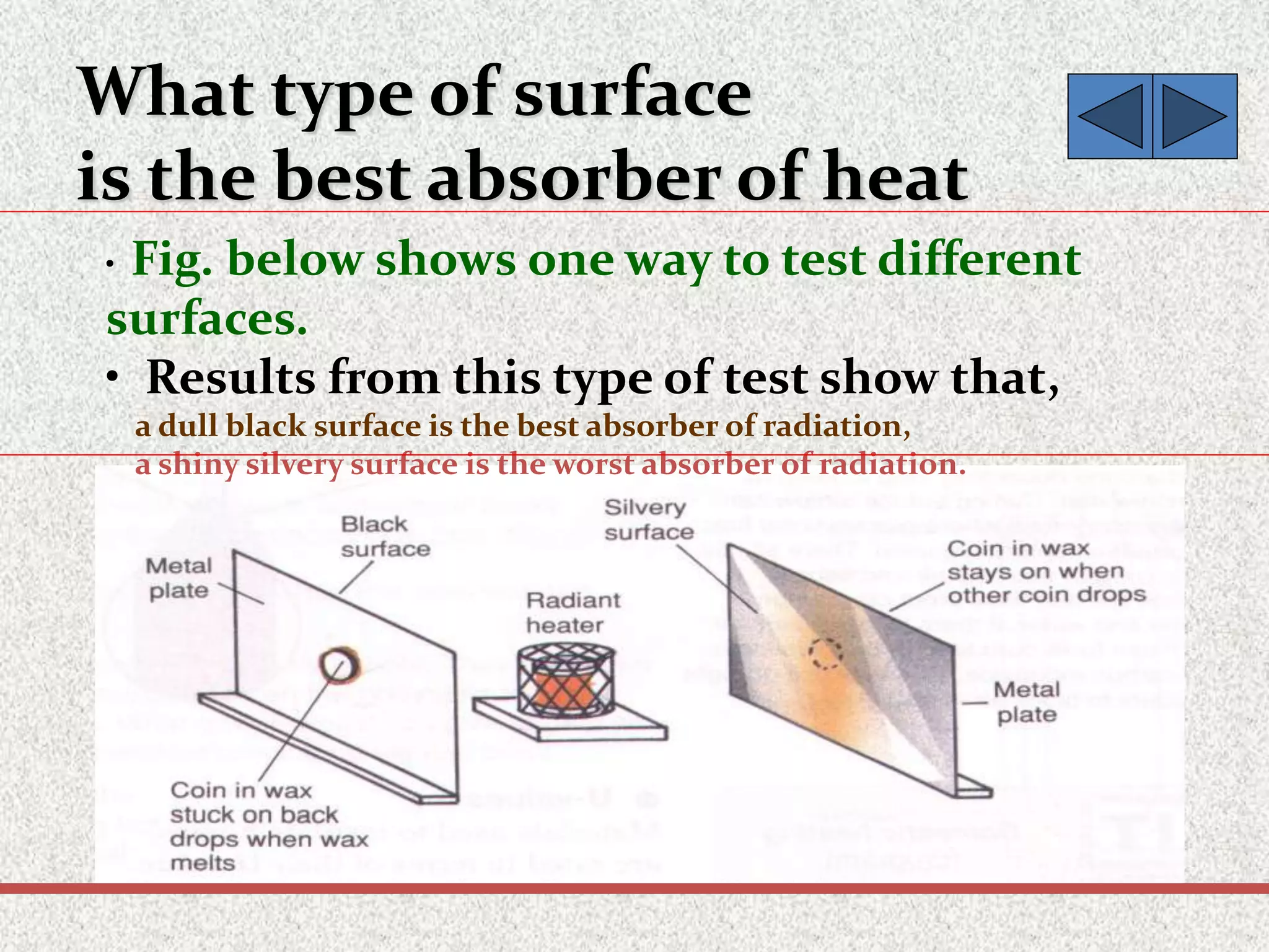 Introduction to heat transfer | PPTX