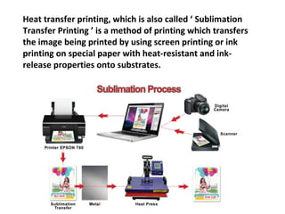Heat Transfer Printing Process