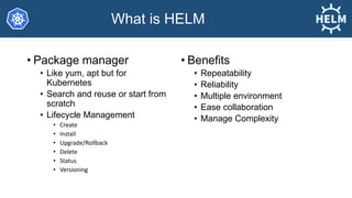 Introduction to helm | PPTX
