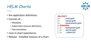 Introduction to Helm | PPT