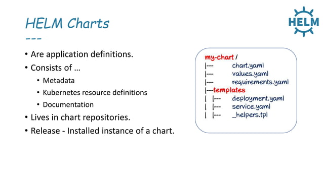Introduction to Helm | PPT