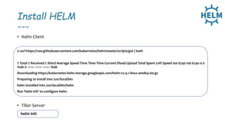 Introduction to Helm | PPT