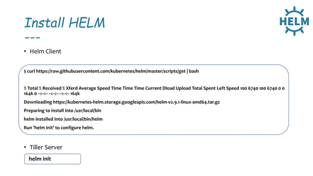 Introduction to Helm | PPT