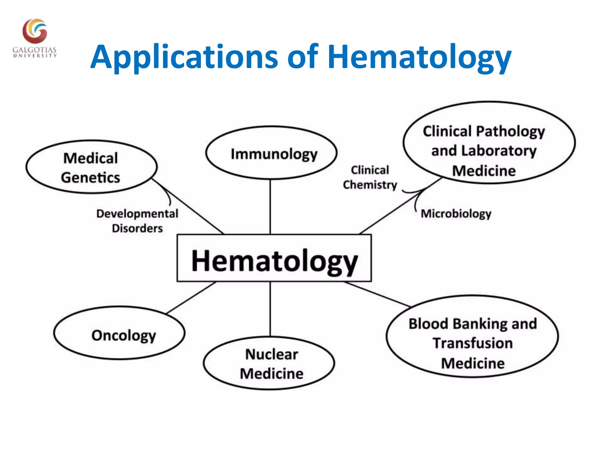 Introduction to hematology | PPTX
