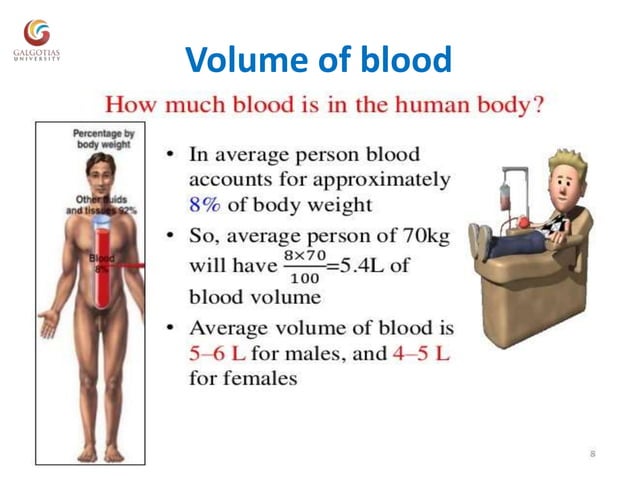 Introduction to hematology | PPTX