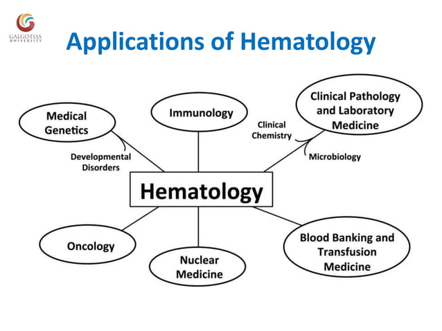 Introduction to hematology | PPTX