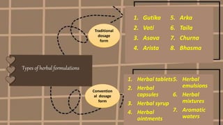 INTRODUCTION TO HERBAL FORMULATIONS.pptx