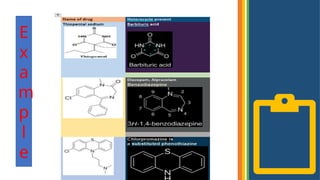 Introduction to Heterocycle.pptx 15.01.2025.pptx