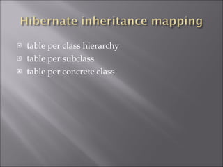 Introduction to hibernate | PPT | Databases | Computer Software and Applications