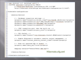 Introduction to hibernate | PPT | Databases | Computer Software and Applications