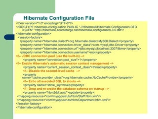 Introduction to hibernate | PPT | Databases | Computer Software and Applications