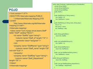 Introduction to hibernate | PPT | Databases | Computer Software and ...