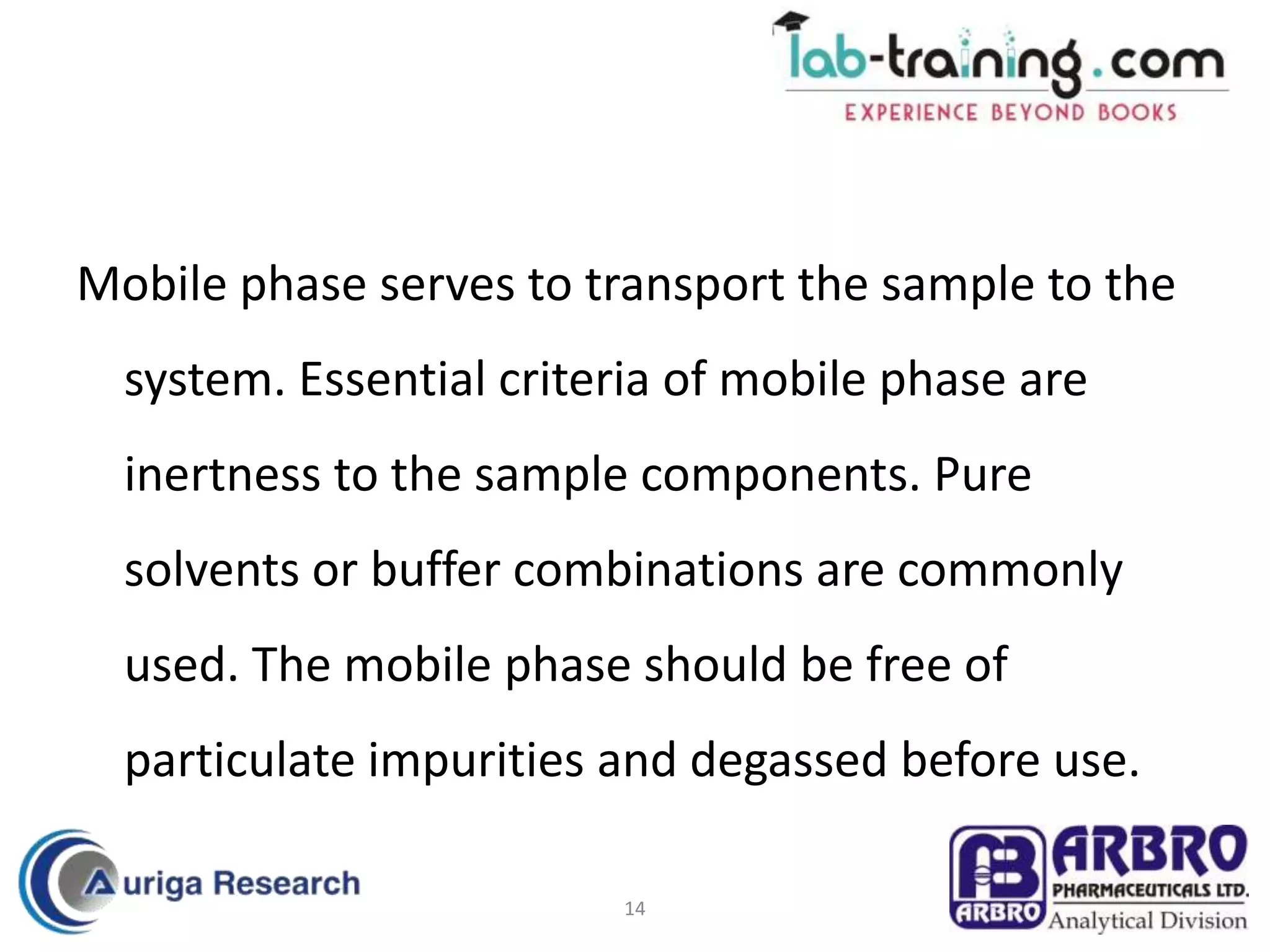 Introduction to High Performance Liquid Chromatography (HPLC) | PPTX