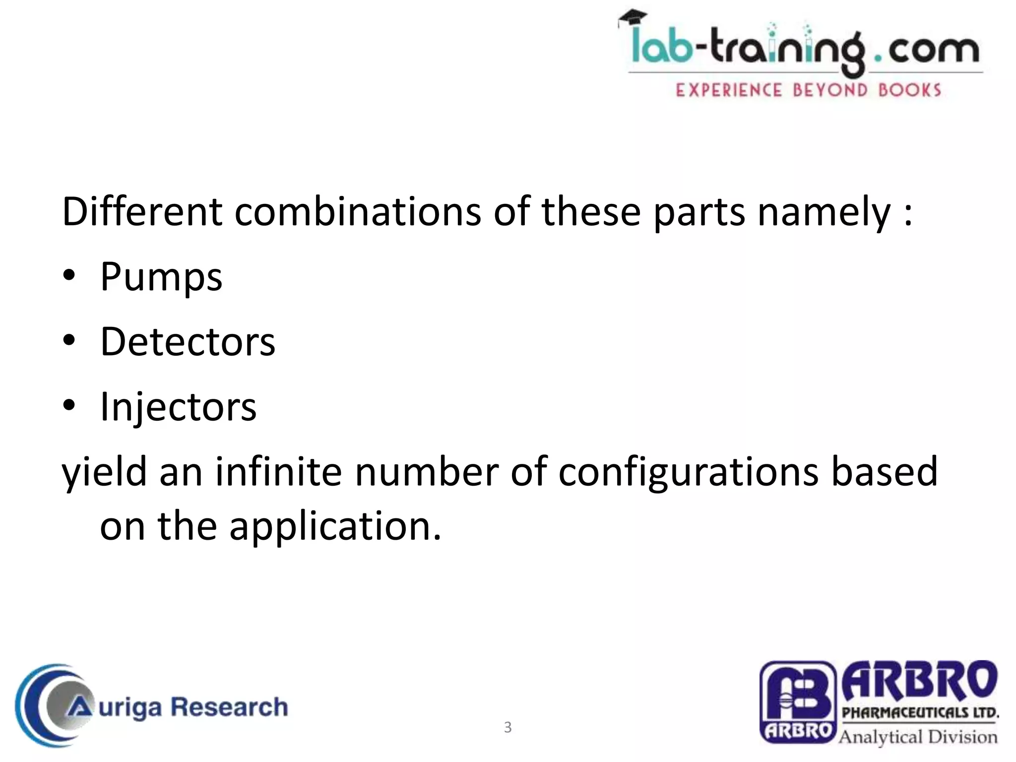 Introduction to High Performance Liquid Chromatography (HPLC) | PPTX