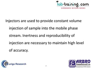 Introduction to High Performance Liquid Chromatography (HPLC) | PPT