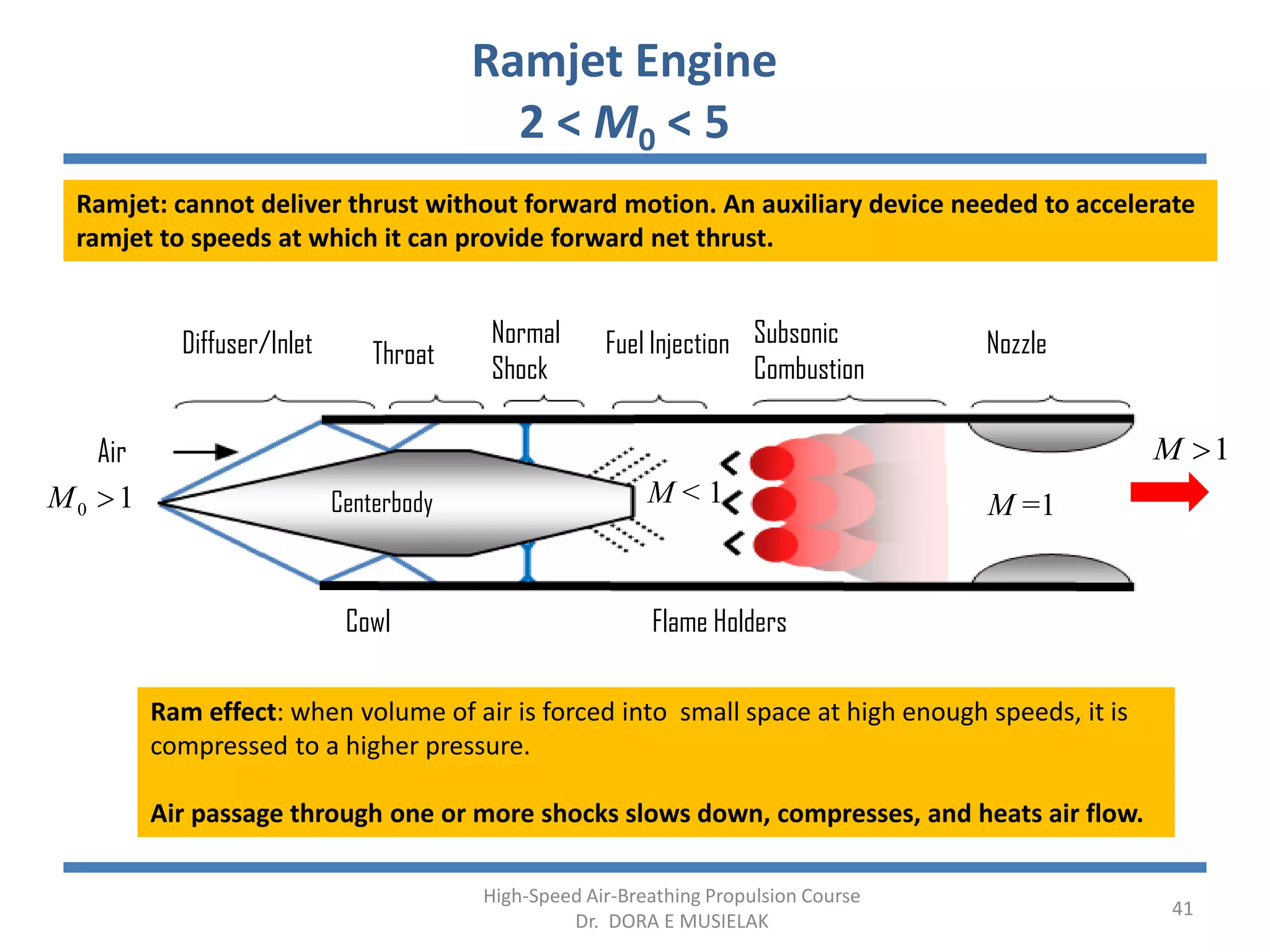 Introduction to high speed propulsion musielak | PDF