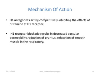 Introduction of histamine | PPT