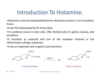Introduction of histamine | PPT