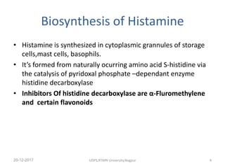 Introduction of histamine | PPTX