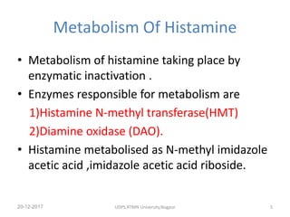 Introduction of histamine | PPTX