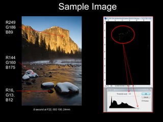 Introduction to Histograms | PPT
