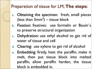 introduction to histology and its methods of study.pdf