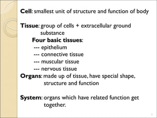 introduction to histology and its methods of study.pdf