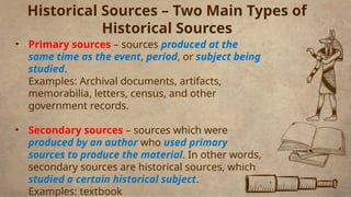 INTRODUCTION TO HISTORY - Definition, Issues, and Sources.pptx