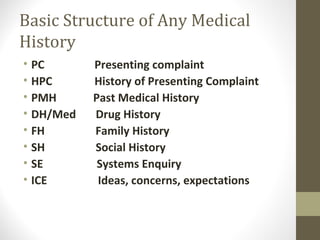 Introduction to History Taking | PPT