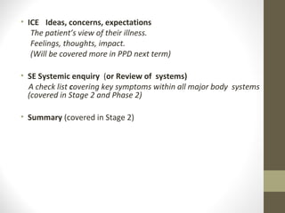 Introduction to History Taking | PPT