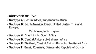 Introduction to HIV and AIDS.pptx