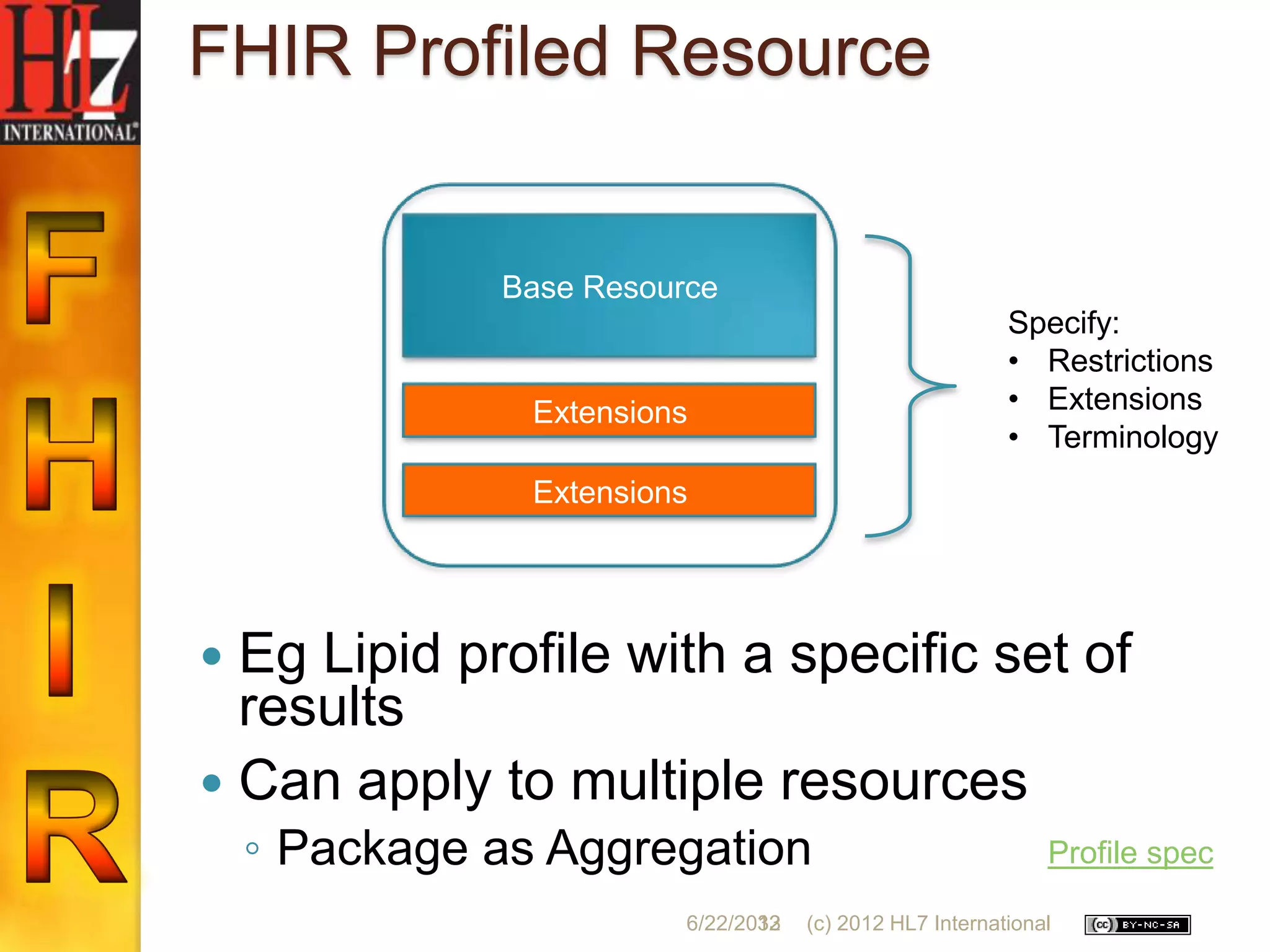 Introduction to HL7 FHIR | PPTX